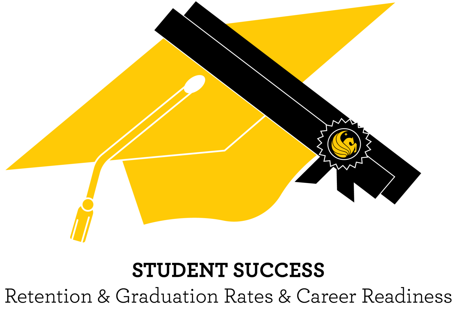 Resources and Forms • LEAD Scholars Academy • UCF